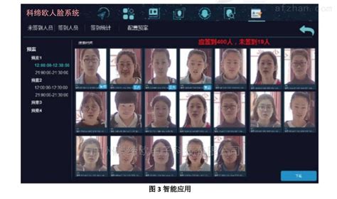 图片智能识别人脸图片人脸识别找人智能人脸识别大山谷图库