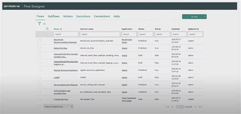 Kickstart Your Journey With Flow Designer In ServiceNow Inclusion Cloud