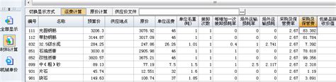 材料设备等的采购及保管费问题