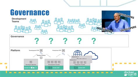 Dceu 18 How To Build Your Containerization Strategy Pdf