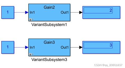 simulink学习笔记 mask variantsubsystem variant subsystem csdn博客