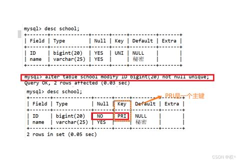 Mysql 数据库约束(详解) Csdn博客 Mysql 数据库约束(详解) Csdn博客