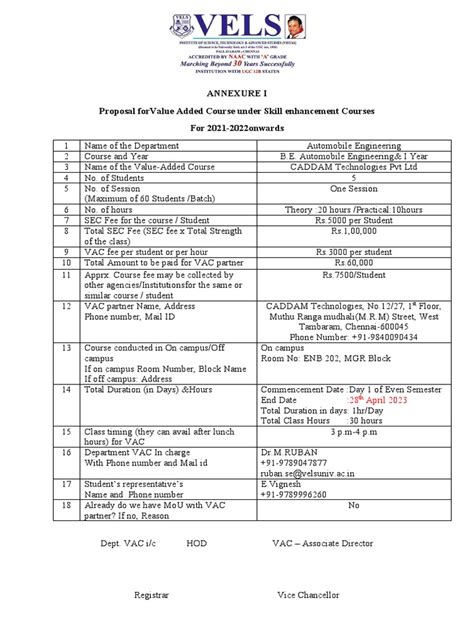 Annexure I Proposal For Value Added Course Under Skill Enhancement