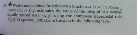 Solved Problem 33 Please Answer The Following Question Chegg Com
