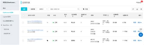 如何通过reindex将elasticsearch低版本数据迁移至高版本 灰信网（软件开发博客聚合）