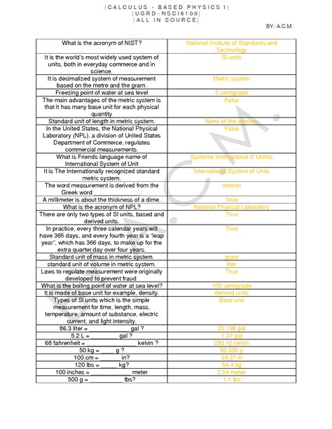 SOLUTION Calculus Based Physics Questions Answers Chart Studypool