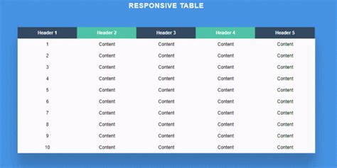 Html Table Design Examples Decoration Examples