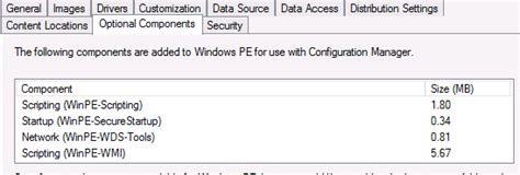 Create Sccm Boot Image Using Dism Tips From A Microsoft Certified It Pro