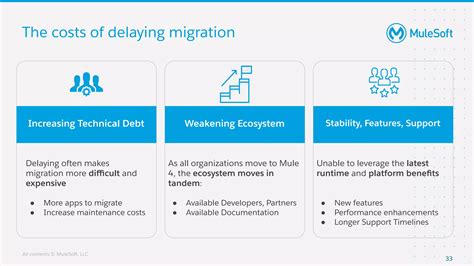 Mule 4 Migration Common Integration Challenges Mulesoft Virtual Muleys Meetups Pdf