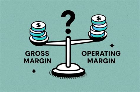 What Is A Good Operating Profit Margin The 2025 Answer