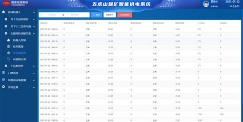 煤矿智能供电系统 企业官网