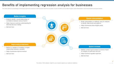 Benefits Of Implementing Regression Analysis For Use Of Predictive Analytics In Modern Data