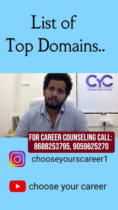 List Of Top Domains Cycsoft Shorts Youtube