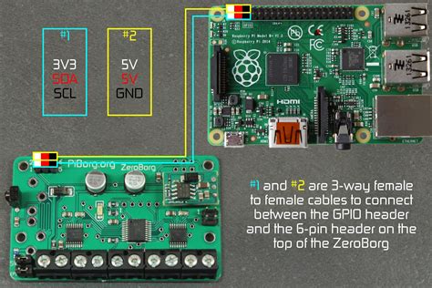 zeroborg tiny robot controller for your rpi zero based robots piborg