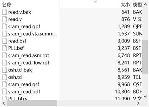 Fpga对外部sram的读写控制，fpga芯片为ep4ce15f17c8 源码下载 21ic电子技术资料下载站