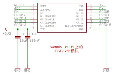 wemos d1 r1 硬件 csdn博客