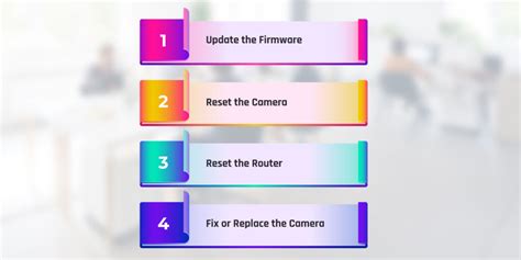 Geeni Camera Won T Connect To WiFi Here S What You Can Do
