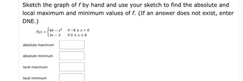 Solved Sketch The Graph Of F By Hand And Use Your Sketch To