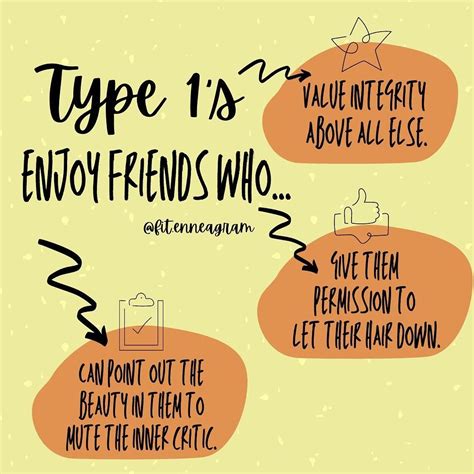 Enneagram 1 Artofit
