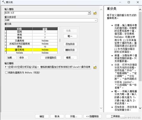 栅格数据的叠加分析和邻域分析栅格数据叠加分析 Csdn博客 栅格数据的叠加分析和邻域分析栅格数据叠加分析 Csdn博客