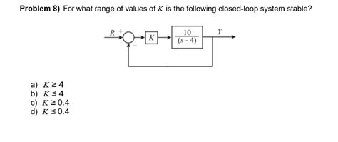 Solved Problem 8 For What Range Of Values Of K Is The