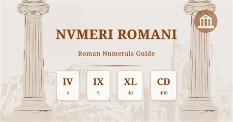 Roman Numeral Converter Convert Arabic To Roman Numbers Online