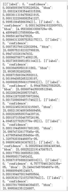 How To Create Our Own Ssd Mobilenet V Coco Engine File Jetson Nano Nvidia Developer Forums