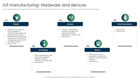 IoT Applications For Manufacturing IoT Manufacturing Hardware And Devices IoT SS V PPT Slide