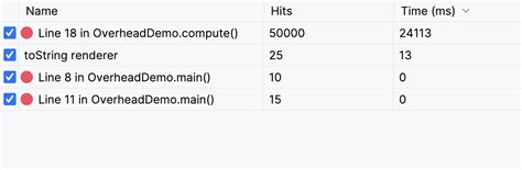 Slow Java Debugger How To Fix
