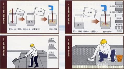 水池满水试验 满水试验 9米水池满水试验 第3页 大山谷图库
