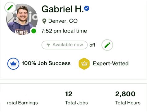 Gabriel Higareda On Linkedin Freelancing Digitalmarketing