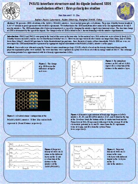 Pt Sisi Interface Structure And Its Dipole Induced