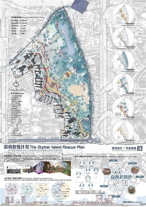 喜报：我院在2023wupenicity城市设计学生作业国际竞赛中获得佳绩 中山大学地理科学与规划学院