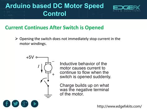 Bldc Motor Speed Control With Rpm Display And Pwm Ppt