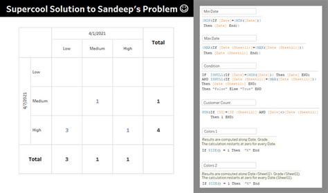 Tableau Community Forums