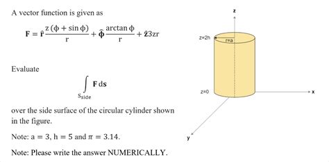Solved A Vector Function Is Given As Chegg