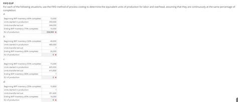 Solved FIFO EUP For Each Of The Following Situations Use Chegg Com