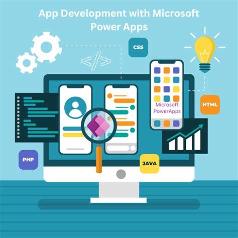 Efficient Powerapps Sharing A Guide To Bulk Distribution Via Office 365 Groups Exhortek