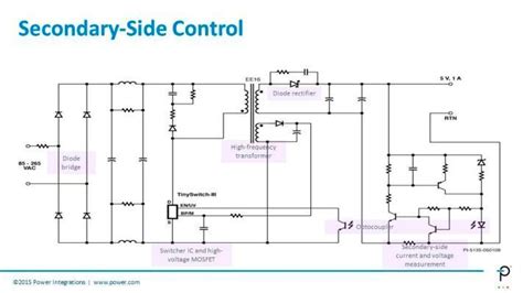 Mit 725 V Mosfet Synchrongleichrichter Und Hochgenauer Regelschaltung