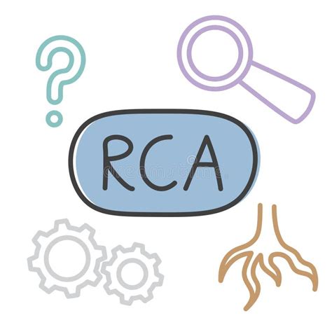 Rca Root Cause Analysis Concept Stock Vector Illustration Of Analyze