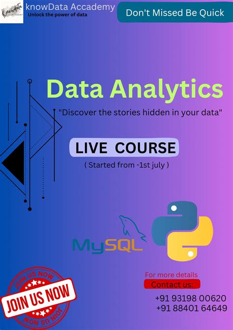 Knowdata Academy On Linkedin Technology Data Dataanalytics Opportunity Experience Learning…