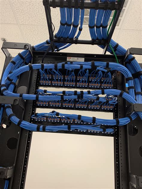 An Overview Of Structured Cabling What To Know Connectivity LLC Structured Cabling Fiber
