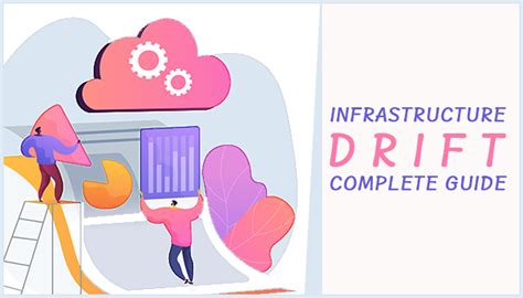 Infrastructure Drift Detection And Management Thinksys