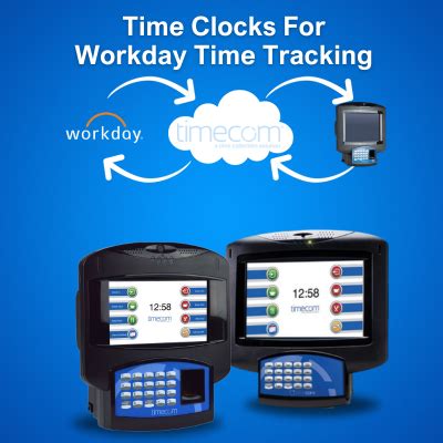 Deploying An Integrated Time Clock With Workday Time Tracking
