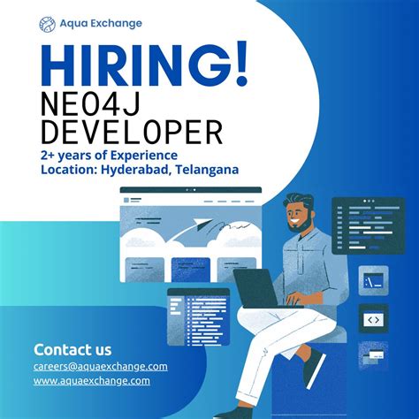 Sruthi M On Linkedin Neo4j Graphdatabase Developer Hiring Tech Jobsearch Experienced