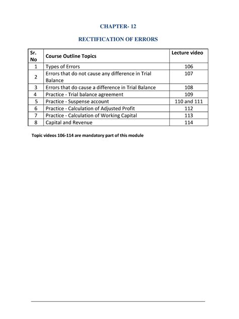 module 12 rectification of errors chapter 12 rectification of errors