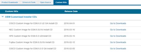 Theres More… The Complete Vmware Vsphere Guide [book]
