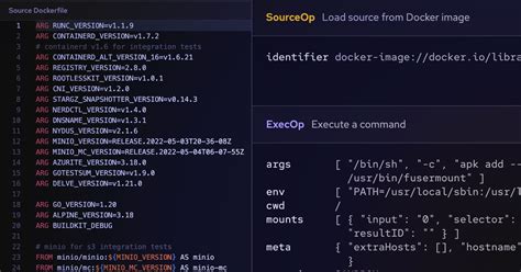 Jason S On Linkedin Dockerfile Explorer Depot