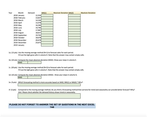 Solved A Pts Use The Moving Average Method N To Chegg