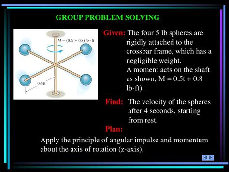 PPT ANGULAR MOMENTUM MOMENT OF A FORCE AND PRINCIPLE OF ANGULAR IMPULSE AND MOMENTUM